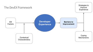 An Actionable Framework for Understanding and Improving Developer ...