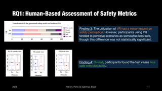 How Does Simulation-Based Testing for Self-Driving Cars Match Human ...