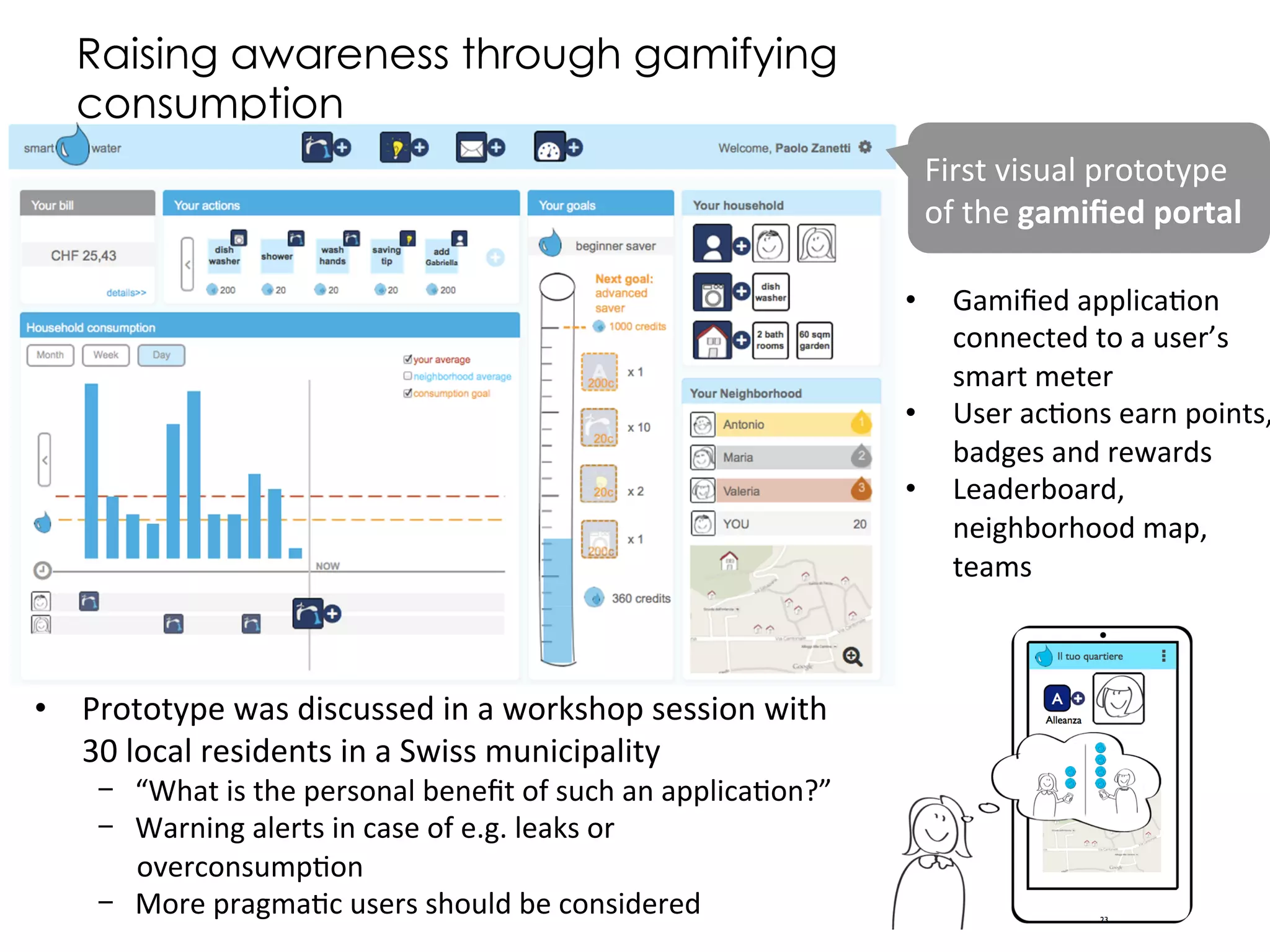 Visualizing & gamifying water & energy consumption for behavior change ...