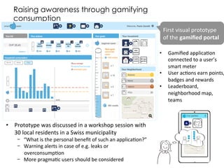 Visualizing & gamifying water & energy consumption for behavior change ...