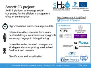 Visualizing & gamifying water & energy consumption for behavioral ...