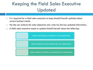 Field Sales Executive (Telecom Retail) | PPT