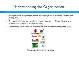 Field Sales Executive (Telecom Retail) | PPT