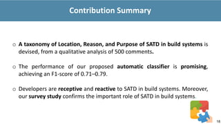 Characterizing and Mitigating Self-Admitted Technical Debt in Build ...