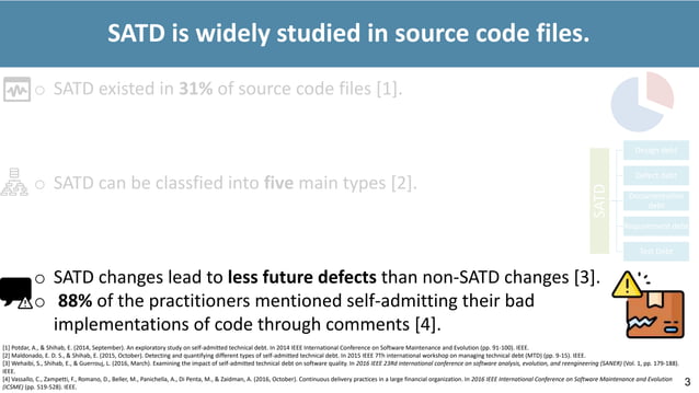 Characterizing and Mitigating Self-Admitted Technical Debt in Build Systems | PPT