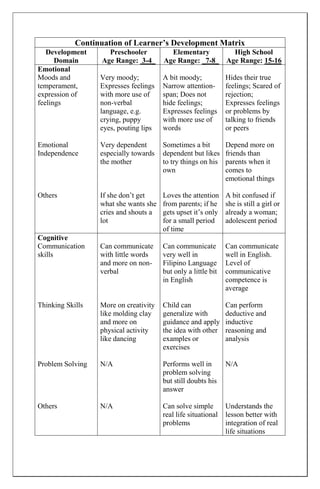 FS 1 Episode 2 | DOCX