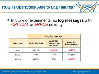 Slide presentation of "How Bad Can a Bug Get? An Empirical Analysis of Software Failures in the ...