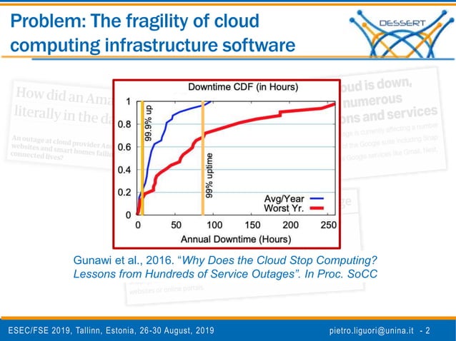 Slide presentation of "How Bad Can a Bug Get? An Empirical Analysis of Software Failures in the ...