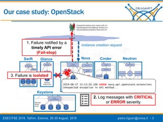 Slide presentation of "How Bad Can a Bug Get? An Empirical Analysis of Software Failures in the ...