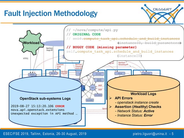Slide presentation of "How Bad Can a Bug Get? An Empirical Analysis of Software Failures in the ...