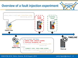 Slide presentation of "How Bad Can a Bug Get? An Empirical Analysis of Software Failures in the ...