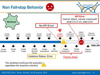 Slide presentation of "How Bad Can a Bug Get? An Empirical Analysis of ...