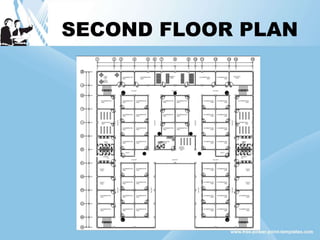 Evacuation Center Field Study.ppt