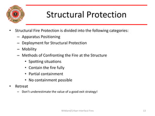 Fsf wildland-urban-interface | PPSX