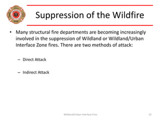Fsf wildland-urban-interface | PPSX