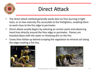 Fsf wildland-urban-interface | PPSX
