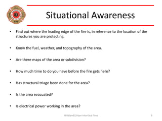 Fsf wildland-urban-interface | PPSX