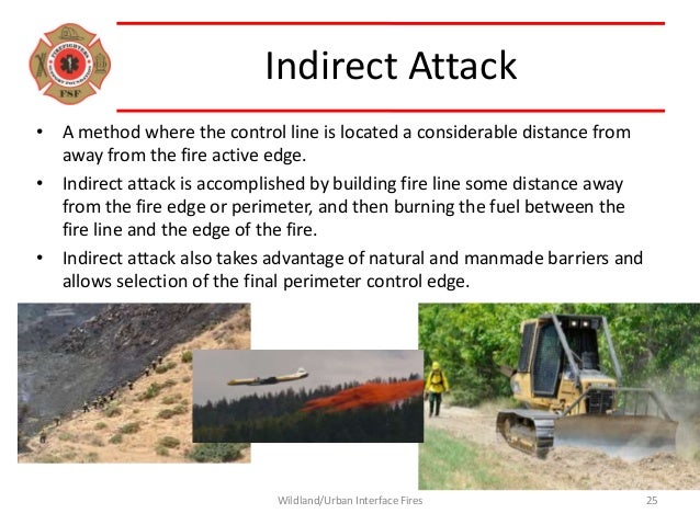 Fsf wildland-urban-interface