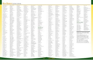 2015 Annual Report Edition | PDF