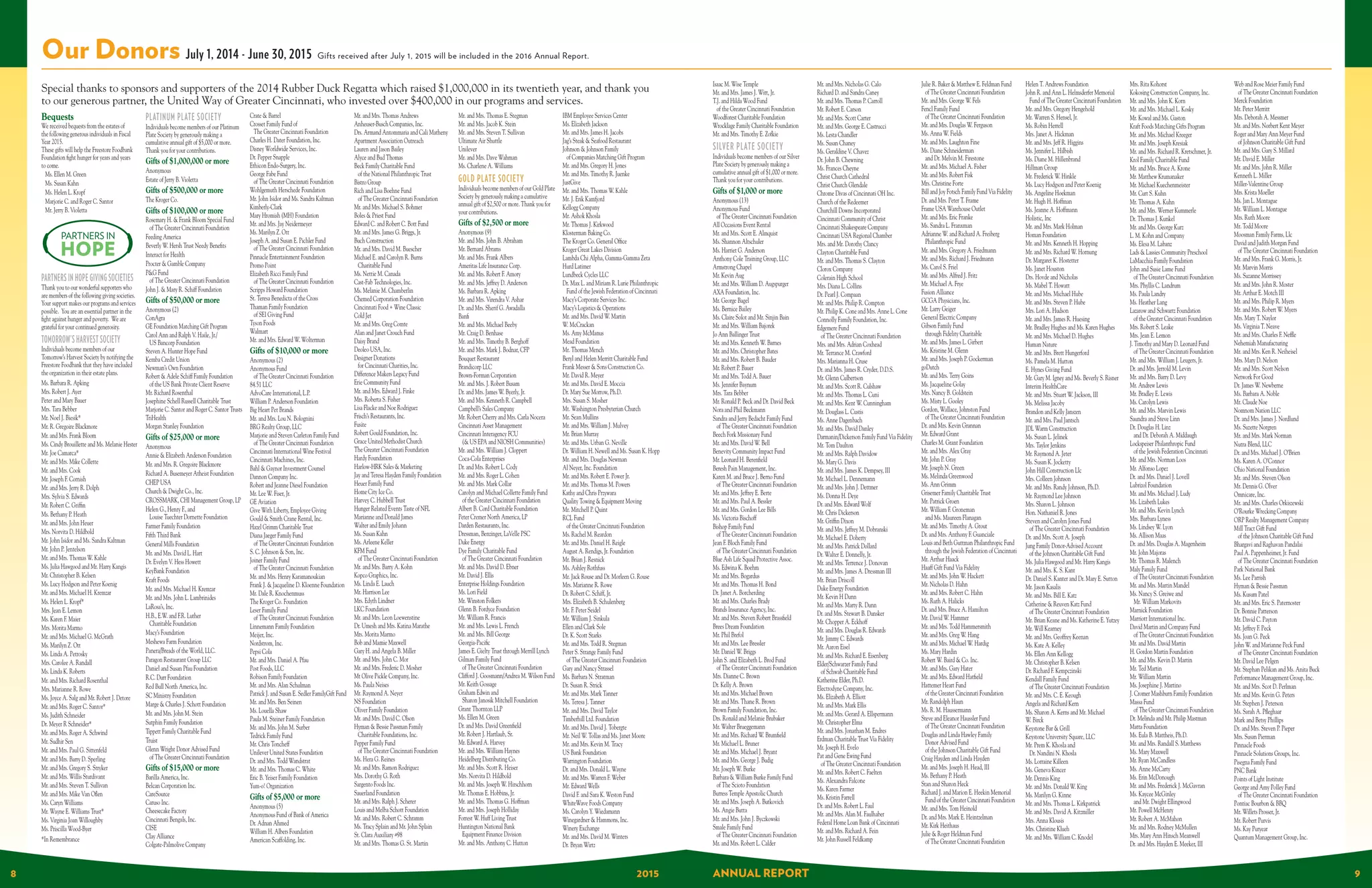 2015 Annual Report Edition - web | PDF