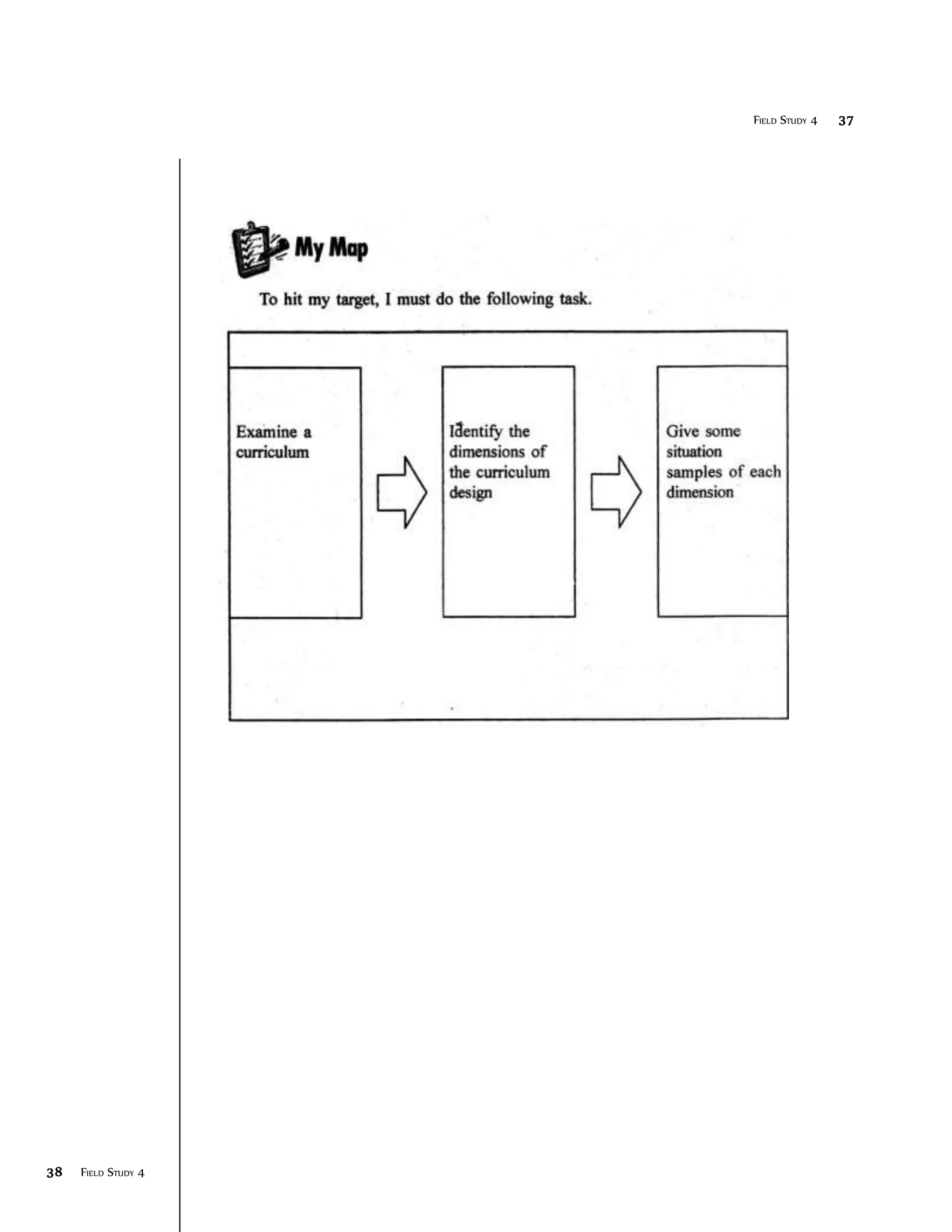 Field Study 4 Exploring the Curriculum | DOCX