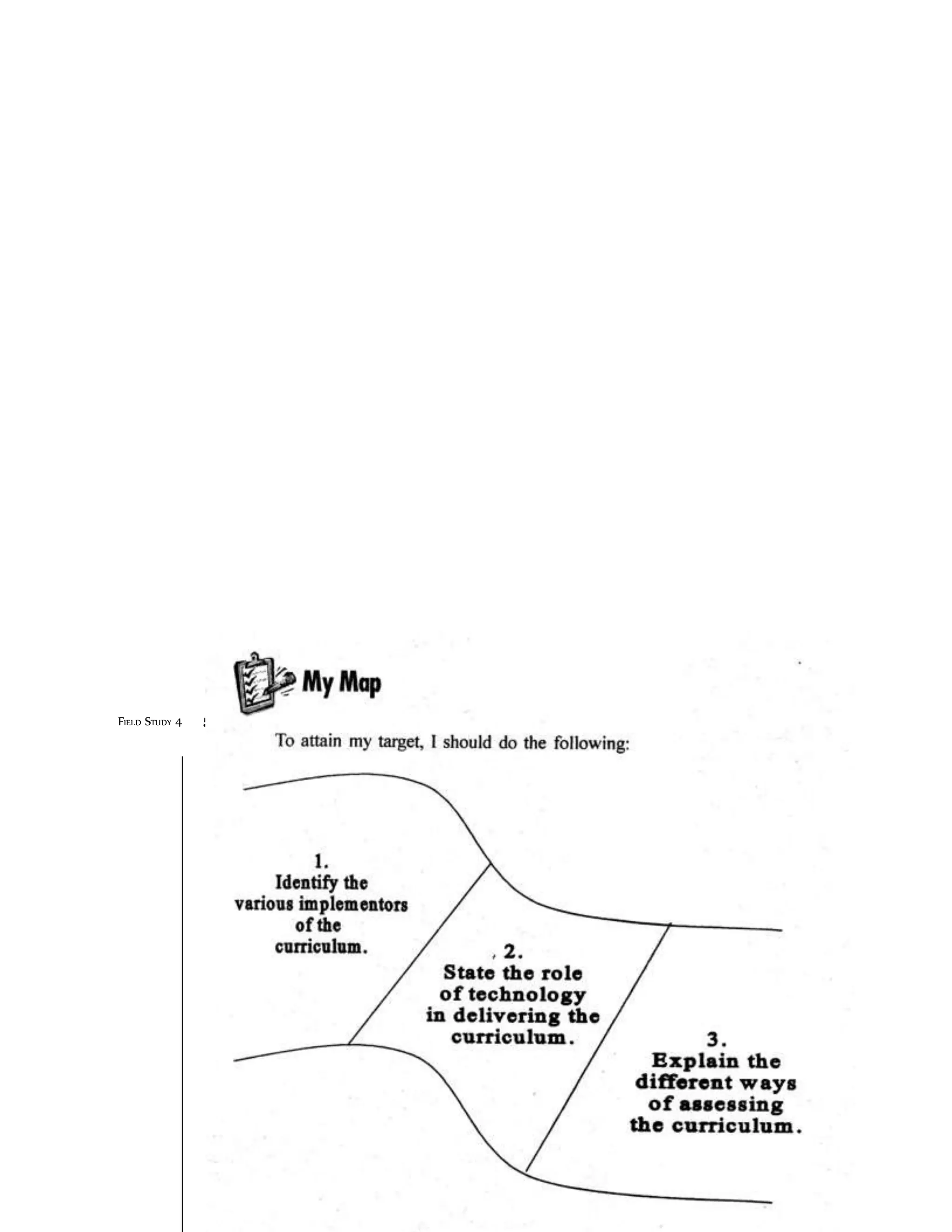 Field Study 4 Exploring the Curriculum | DOCX