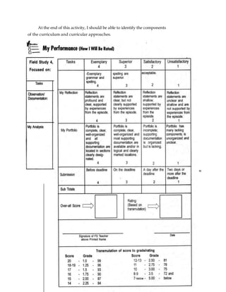 Field Study 4 Exploring the Curriculum | DOCX