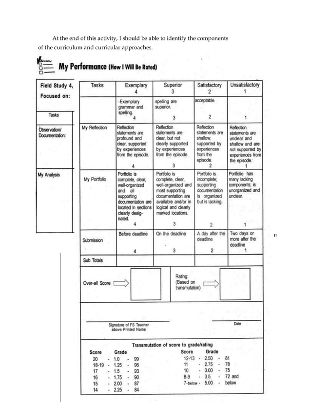 Field Study 4 Exploring the Curriculum | DOCX