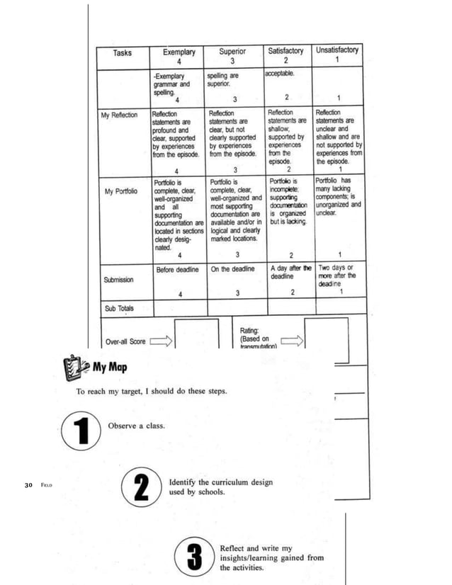 Field Study 4 Exploring the Curriculum | DOCX