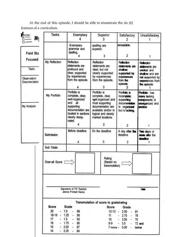 Field Study 4 Exploring the Curriculum | DOCX