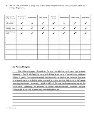 Field Study 4 Exploring the Curriculum | DOCX