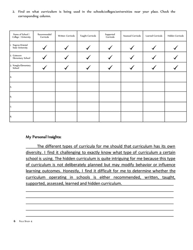 Field Study 4 Exploring the Curriculum | DOCX