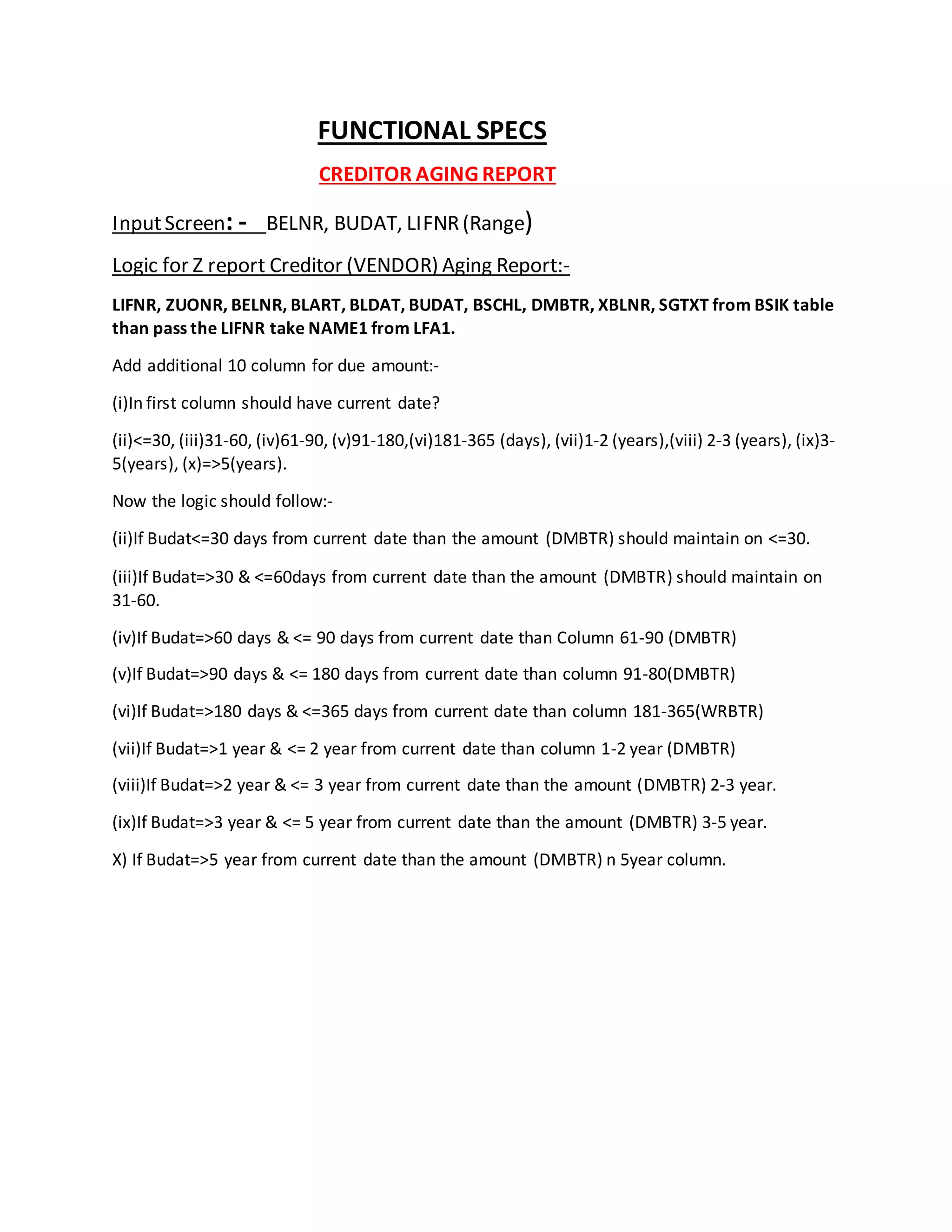 Fs for creditors aging report | DOCX