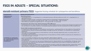 FSGS by manar.pptxFSGS by manar.pptxFSGS by manar.pptx