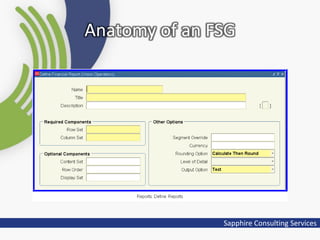 Fsg Tips And Tricks | PPTX