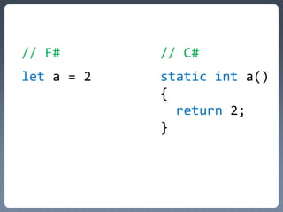 Introduction to FSharp | PPTX