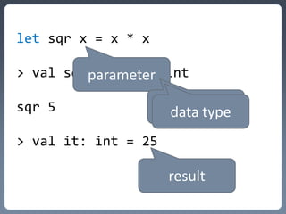 Introduction to FSharp | PPTX