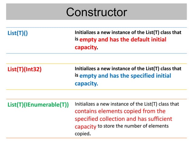 F sharp lists & dictionary | PPT