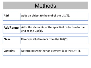 F sharp lists & dictionary | PPT