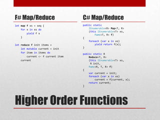 F# Eye 4 the C# Guy | PPT