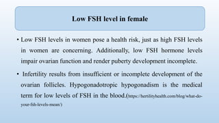 FSH Hormone..pdf