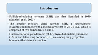 FSH Hormone..pdf