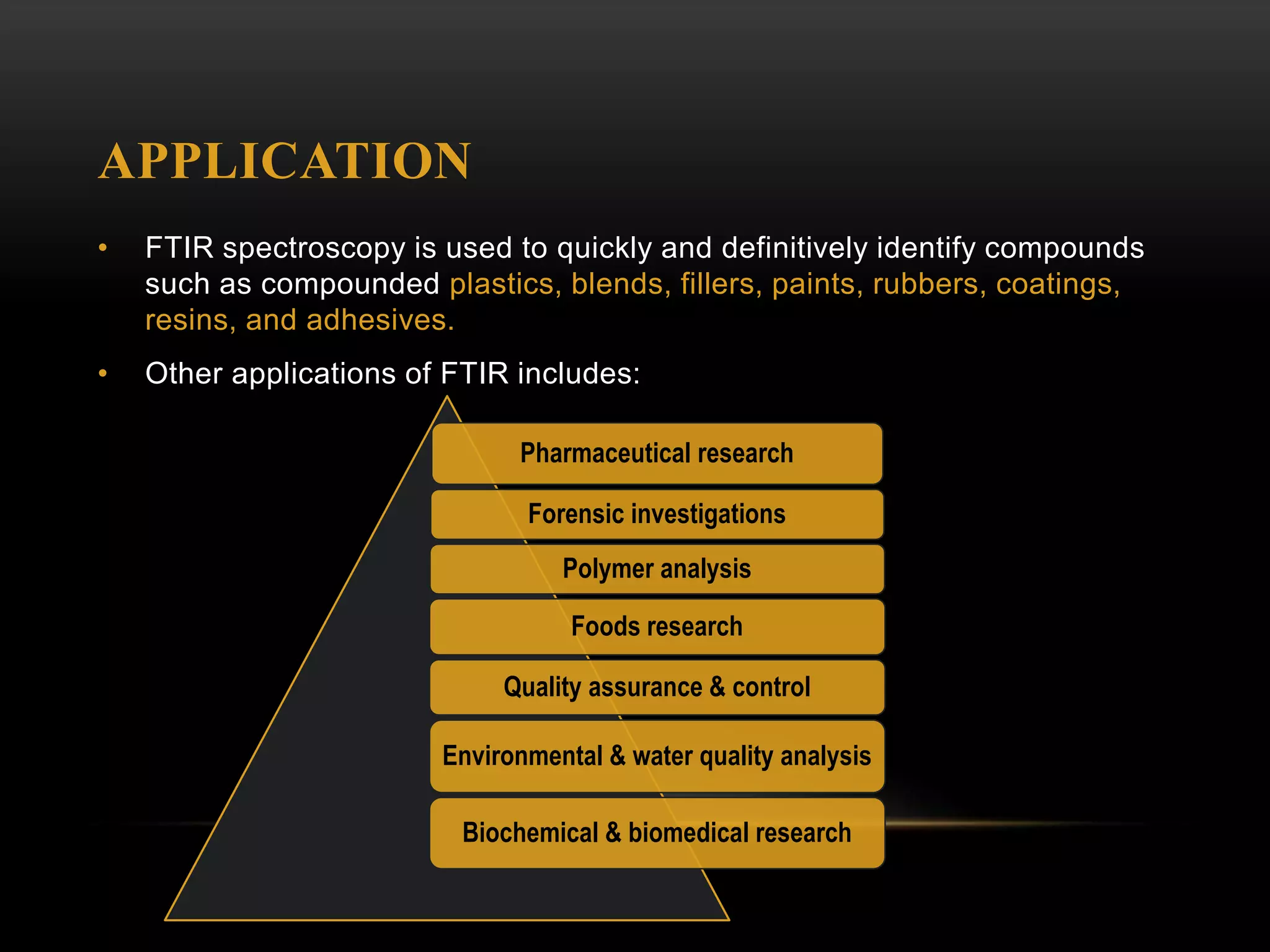 Spectrophotometry Shrraddha suman.pptx | Chemistry | Science