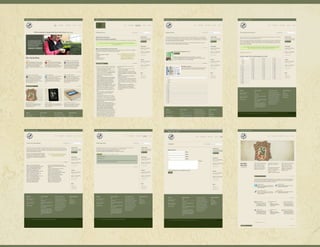 FSHS Embed Test | PPT