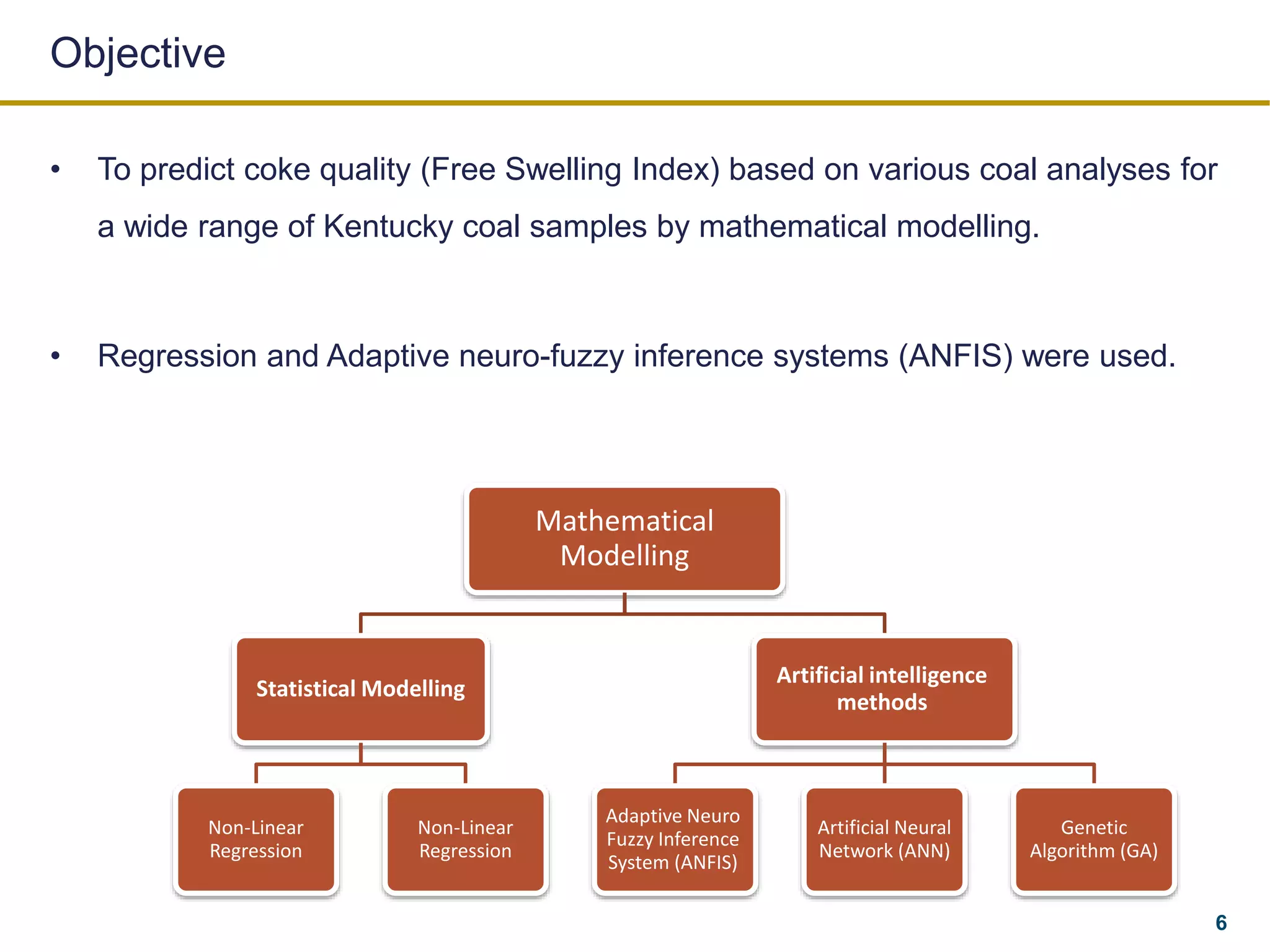 Prediction of Coal Free-Swelling Index (FSI) using Mathematical Modelling | PPSX