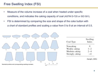 Prediction of Coal Free-Swelling Index (FSI) using Mathematical Modelling | PPSX