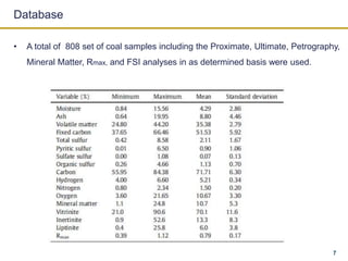 Prediction of Coal Free-Swelling Index (FSI) using Mathematical Modelling | PPSX