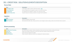 Financial server blue print - Blueprints.pdf