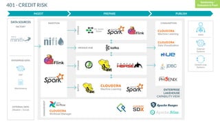 Financial server blue print - Blueprints.pdf