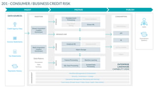 Financial server blue print - Blueprints.pdf